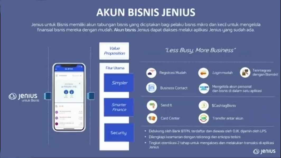 Jenius untuk Bisnis, Cocok Buat yang Sedang Mengembangkan Usaha ...
