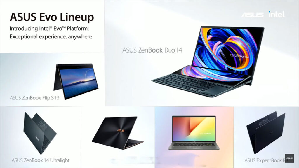 Laptop ASUS Baru di CES 2021: ZenBook, VivoBook, TUF, hingga ExpertBook ...