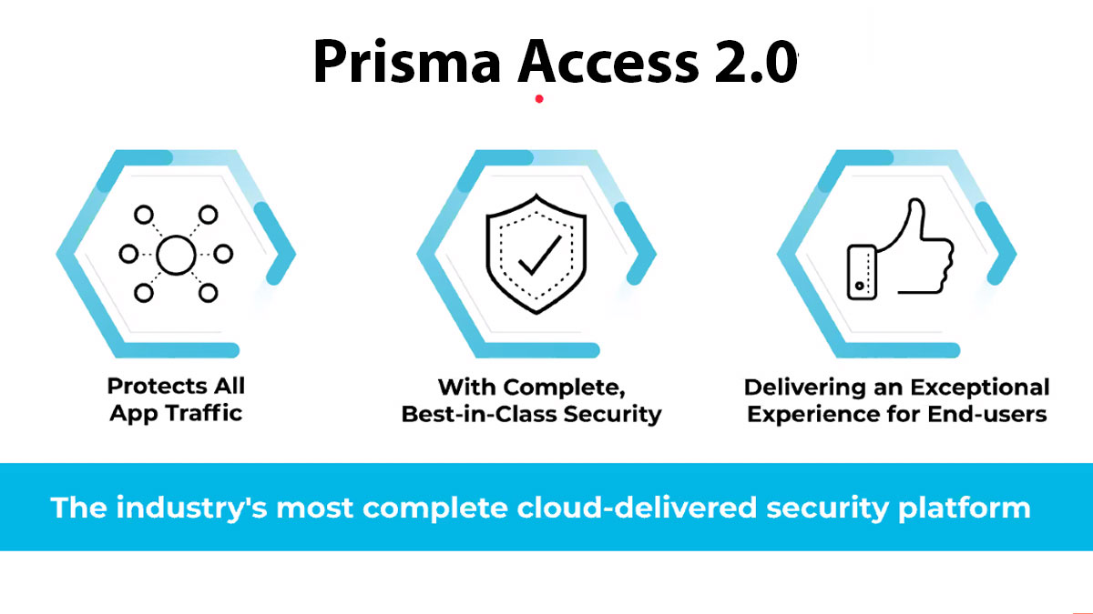 Prisma Access 2.0 Andal dengan Machine Learning dan Fitur Keamanan Real ...