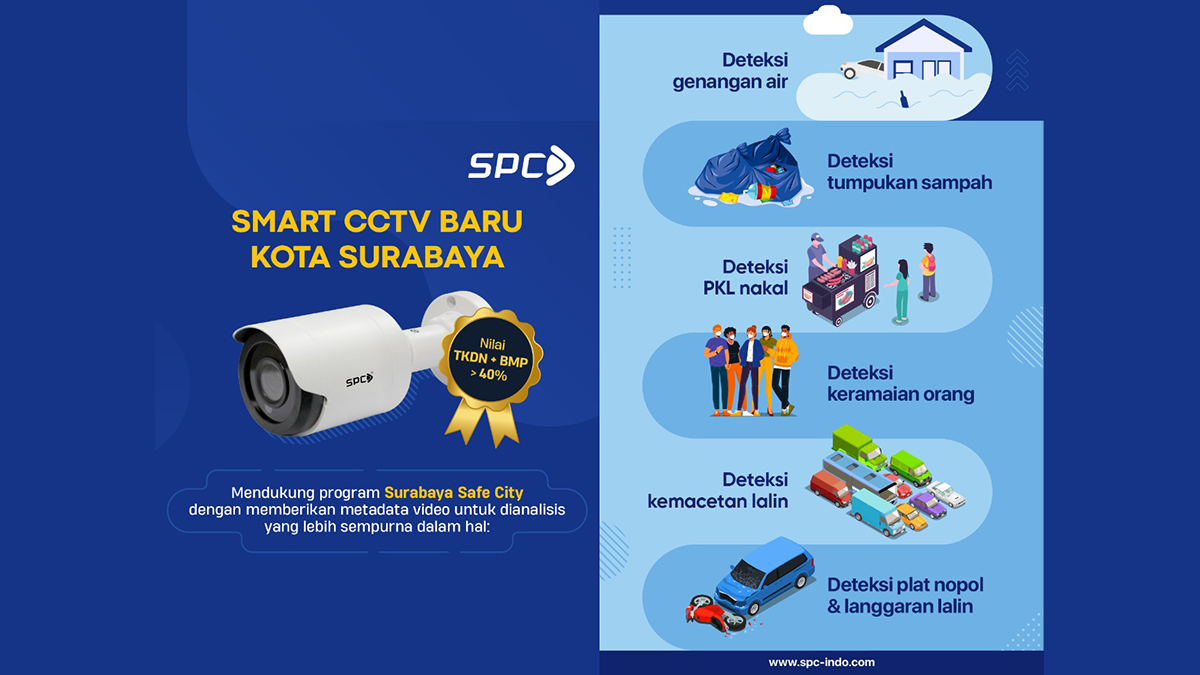 Perkuat Surabaya Safe City, SPC Sediakan 2.000 CCTV dan Solusi Keamanan ...