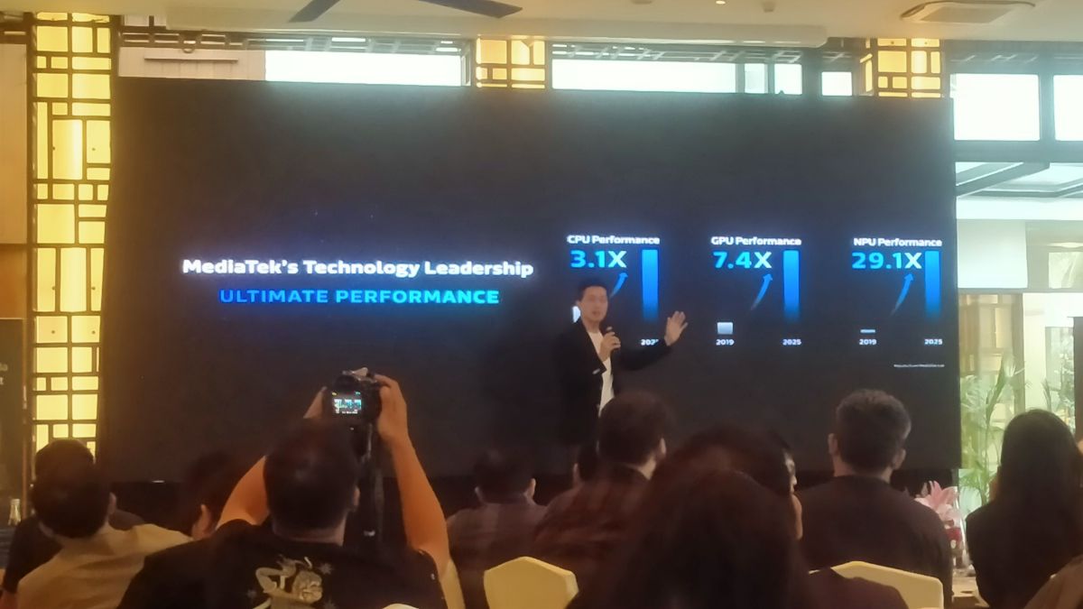 Perkuat Inovasi AI, MediaTek Hadirkan Dimensity Auto Cockpit - CANGGIH ID